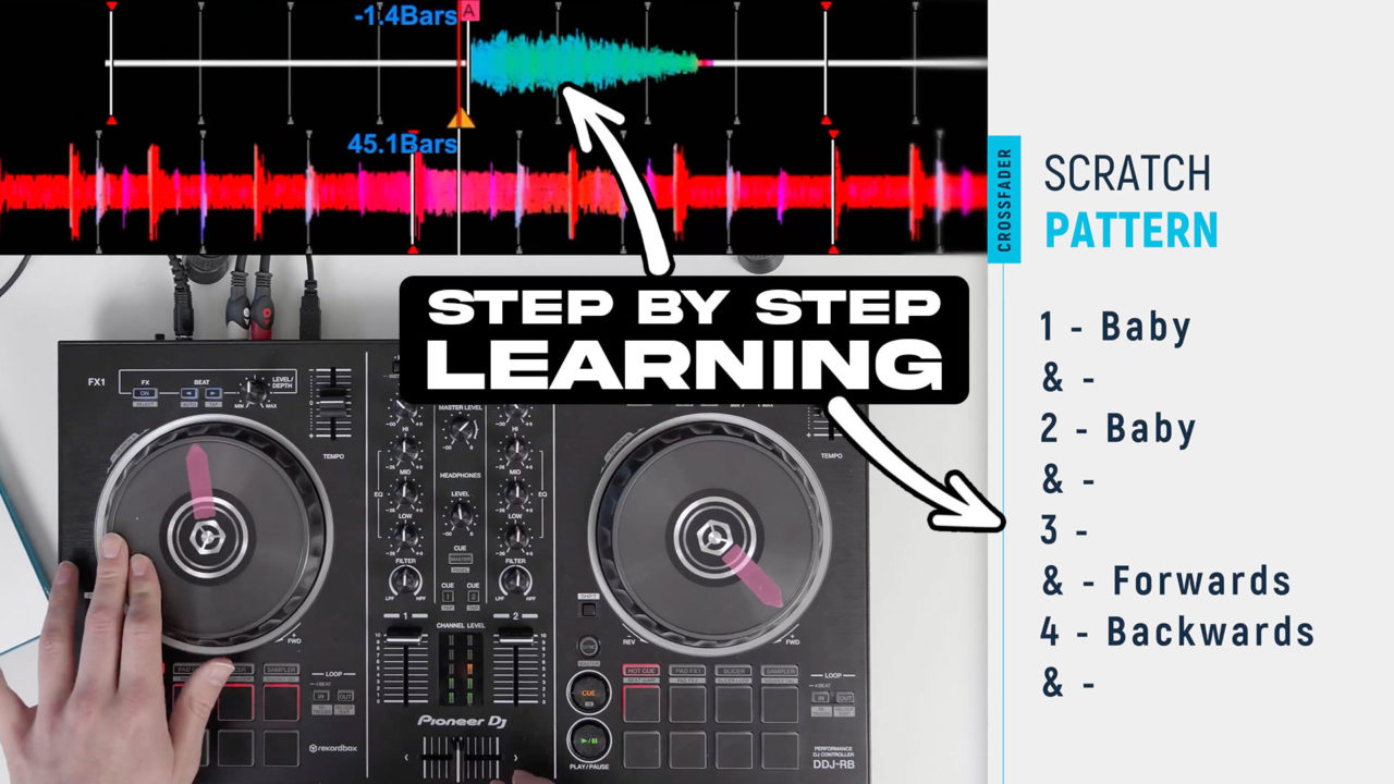 Online Creative DJ Courses - We Are Crossfader