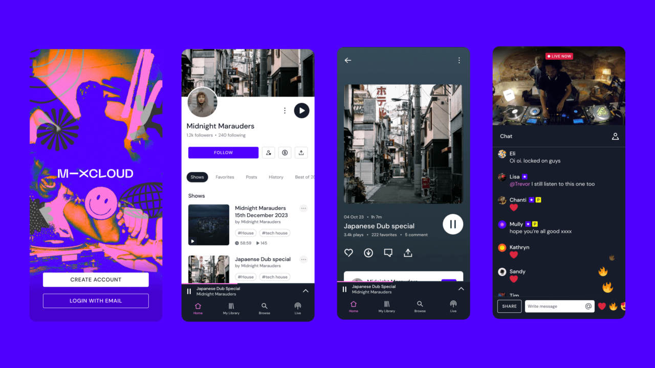 Why DJs Need Mixloud in 2024 and how to use it
