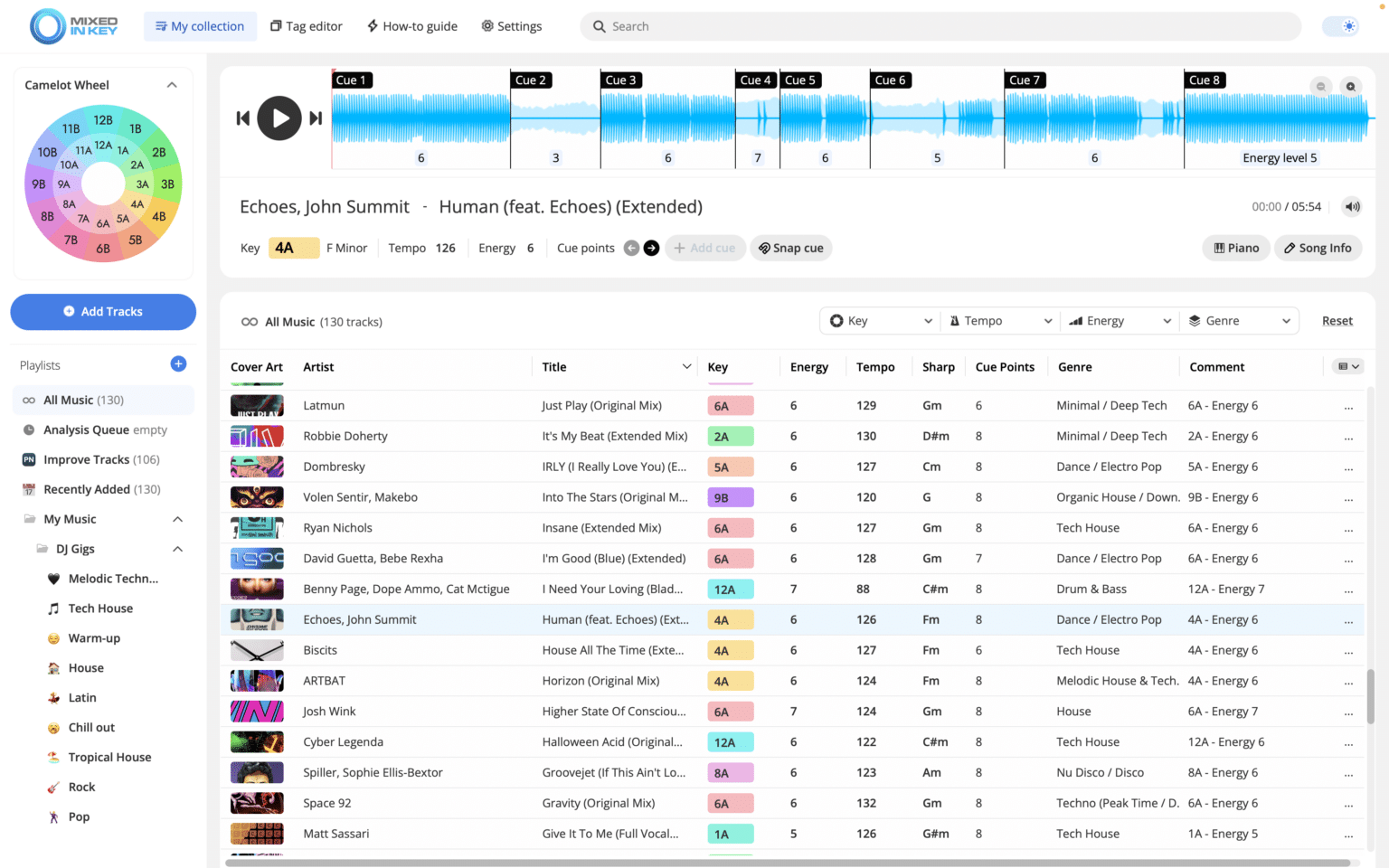 Mixed In Key 11: The Ultimate Key Detection Tool for DJs?